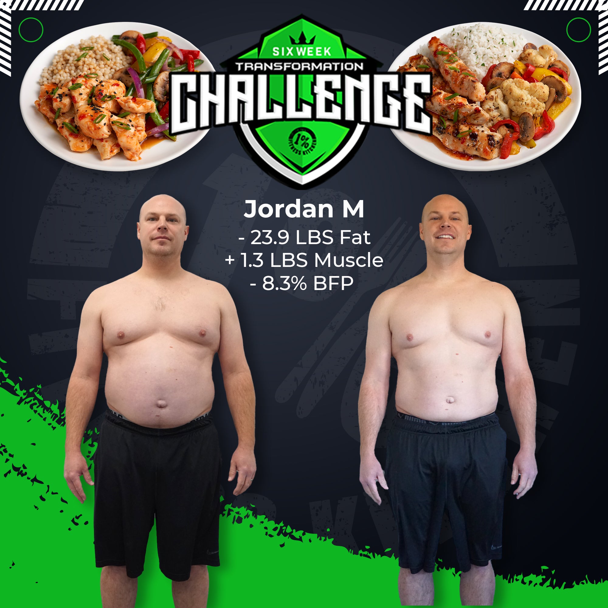 6 Week transformation Bundle – 1 Percent Fitness Store